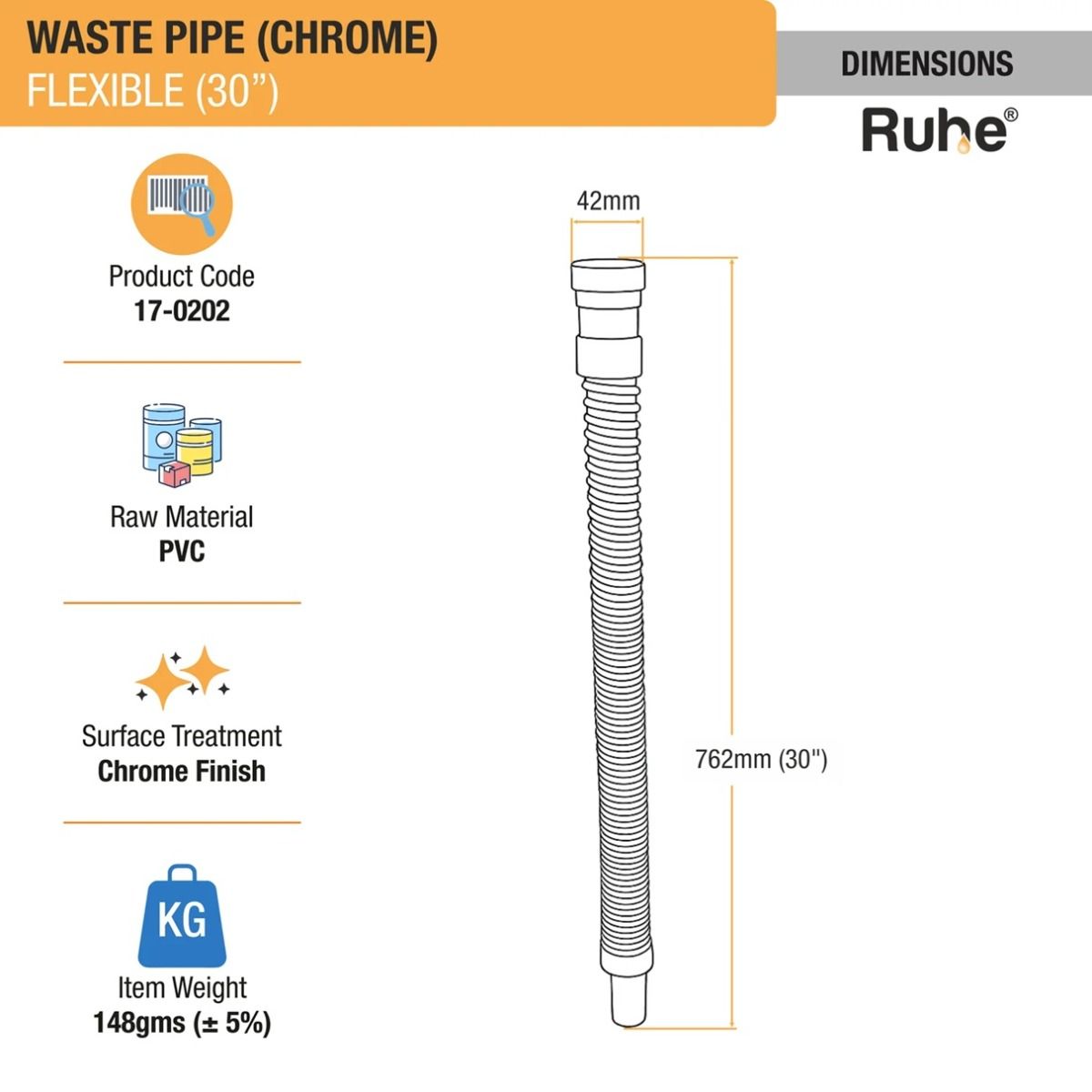 Ruhe PVC Flexible Waste Pipe with Chrome Finish (30 Inches) 17-0202 ...